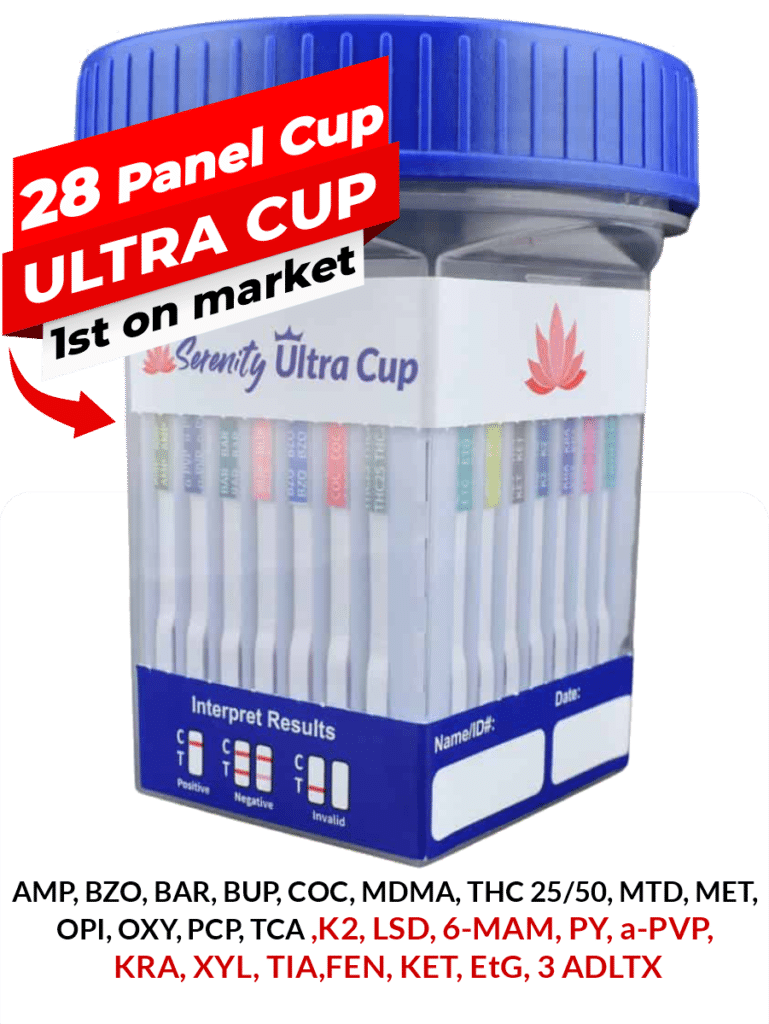 12panelNow | 12 Panel Drug Test | Below wholesale Prices